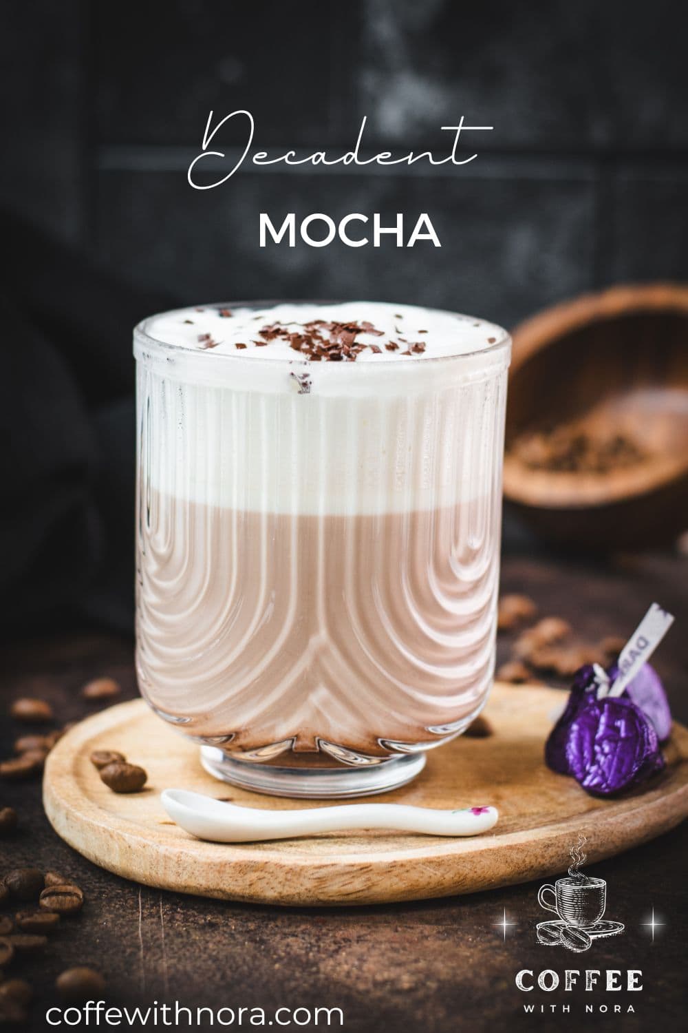 Mocha Recipe